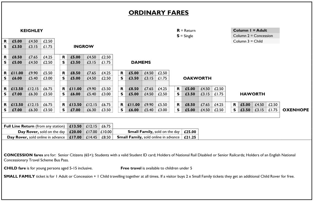 Fares - Keighley & Worth Valley Railway